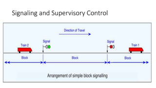 In this pdf discuss all about electric traction system | PPT