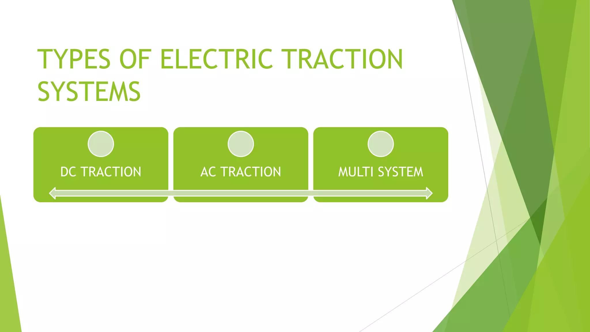 Electric Traction System | PPTX