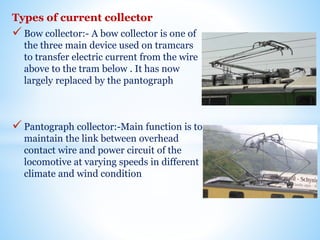 Electric traction system | PPTX