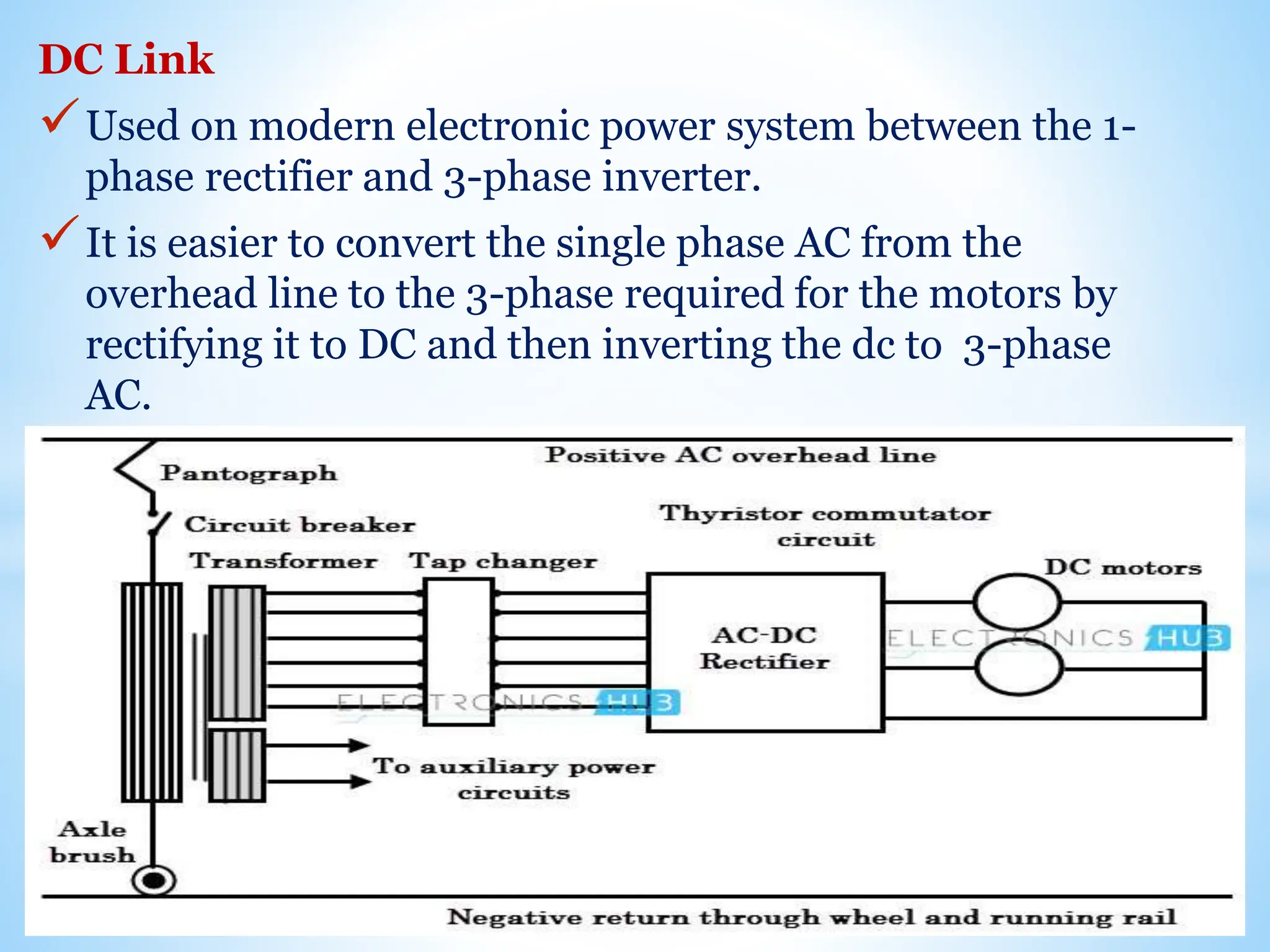 Electric Traction System benefits and different types of electric ...