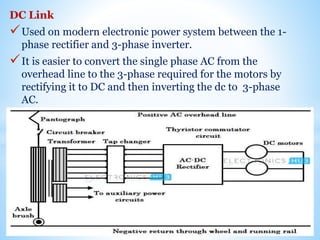 Electric Traction System benefits and different types of electric ...
