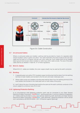 Electricty wiring code 2016 | PDF