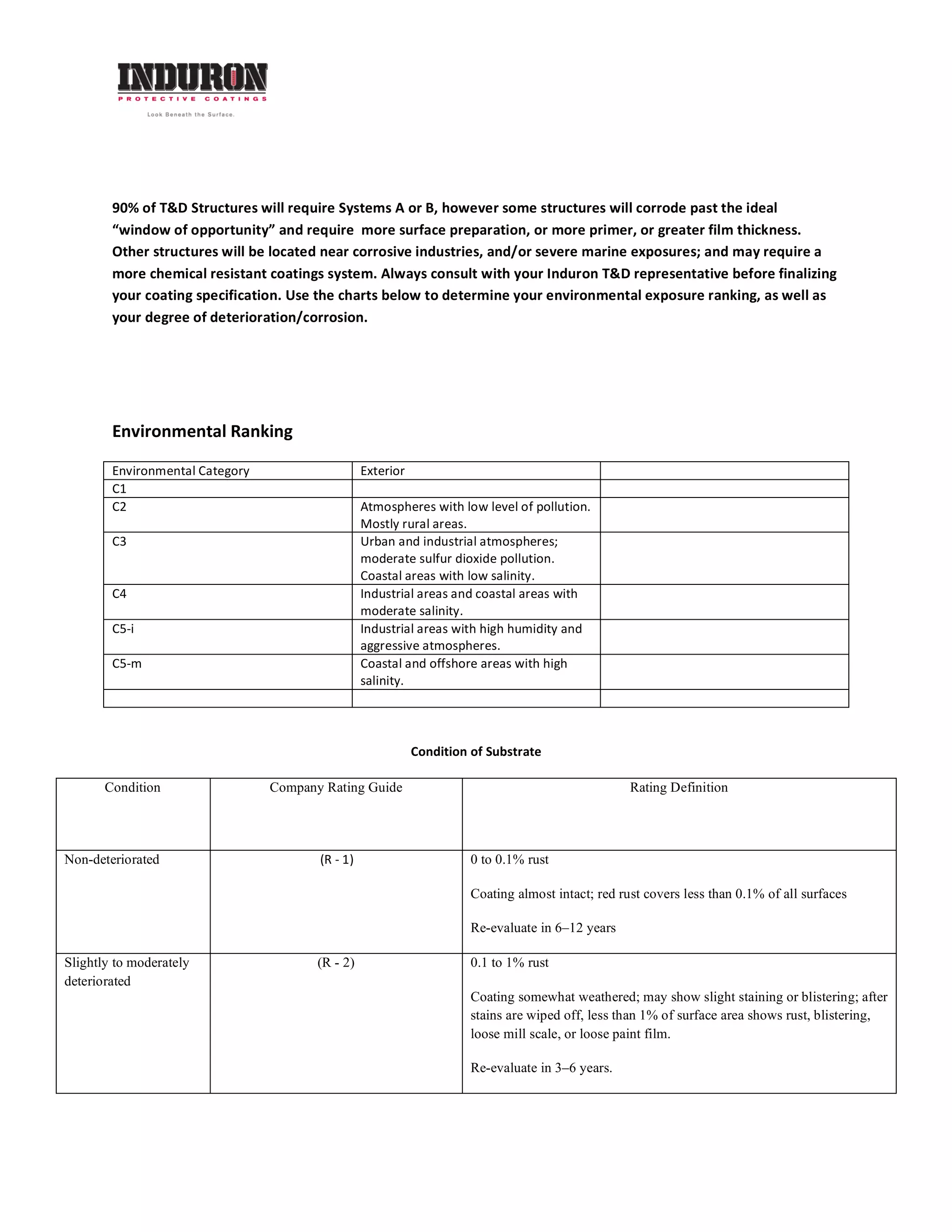 Electric utility coating selection guide: Transmission Towers & Poles ...