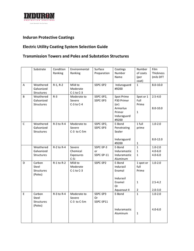 Electric utility coating selection guide: Transmission Towers & Poles ...