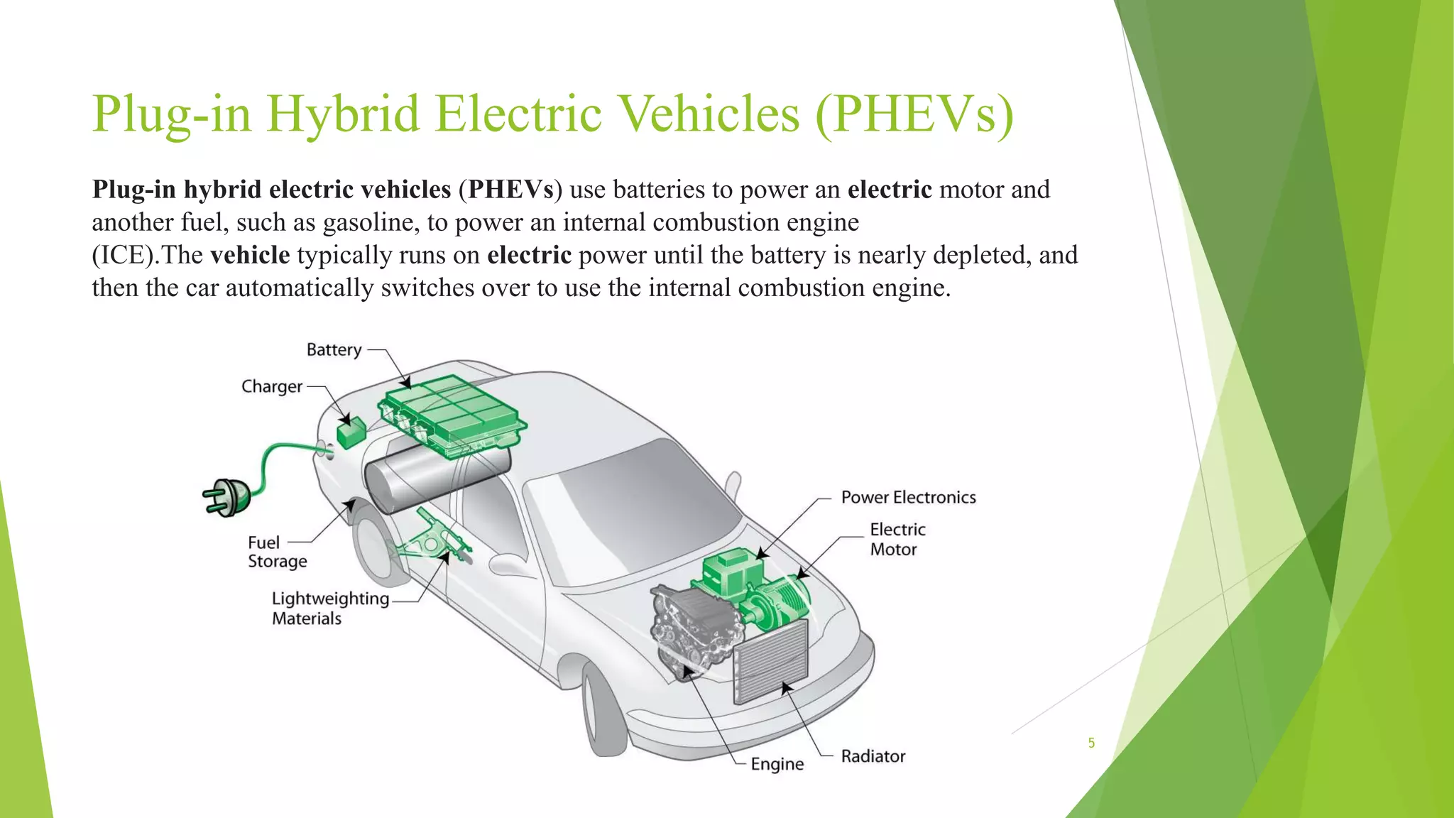 safety standards in Electric vehicle | PPTX