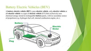 safety standards in Electric vehicle | PPTX