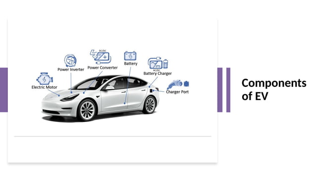 electric vehicle and the advantages and disadvantages nowadays.pptx ...