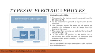Need of Electric Vehicle, Classification of Electric Vehicle and India ...
