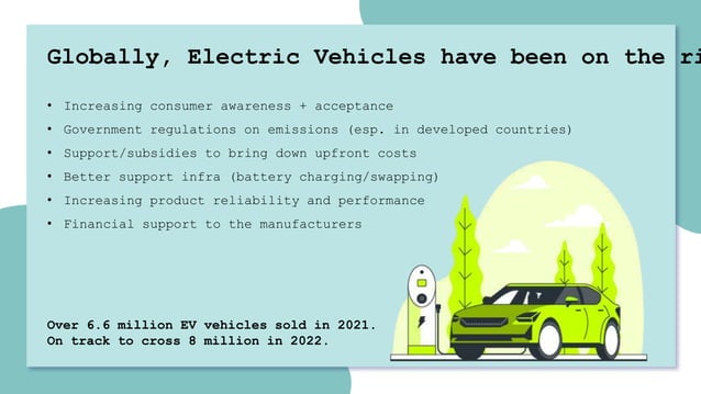 Electric Vehicle Adoption Brief PDF File.pptx