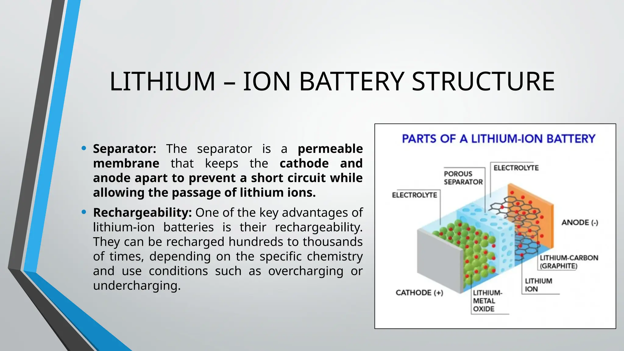 Electric Vehicle Batteries its types, applications, advantages ...