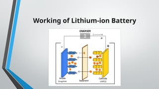 Electric Vehicle Batteries - Types, Construction, Working, Advantages ...