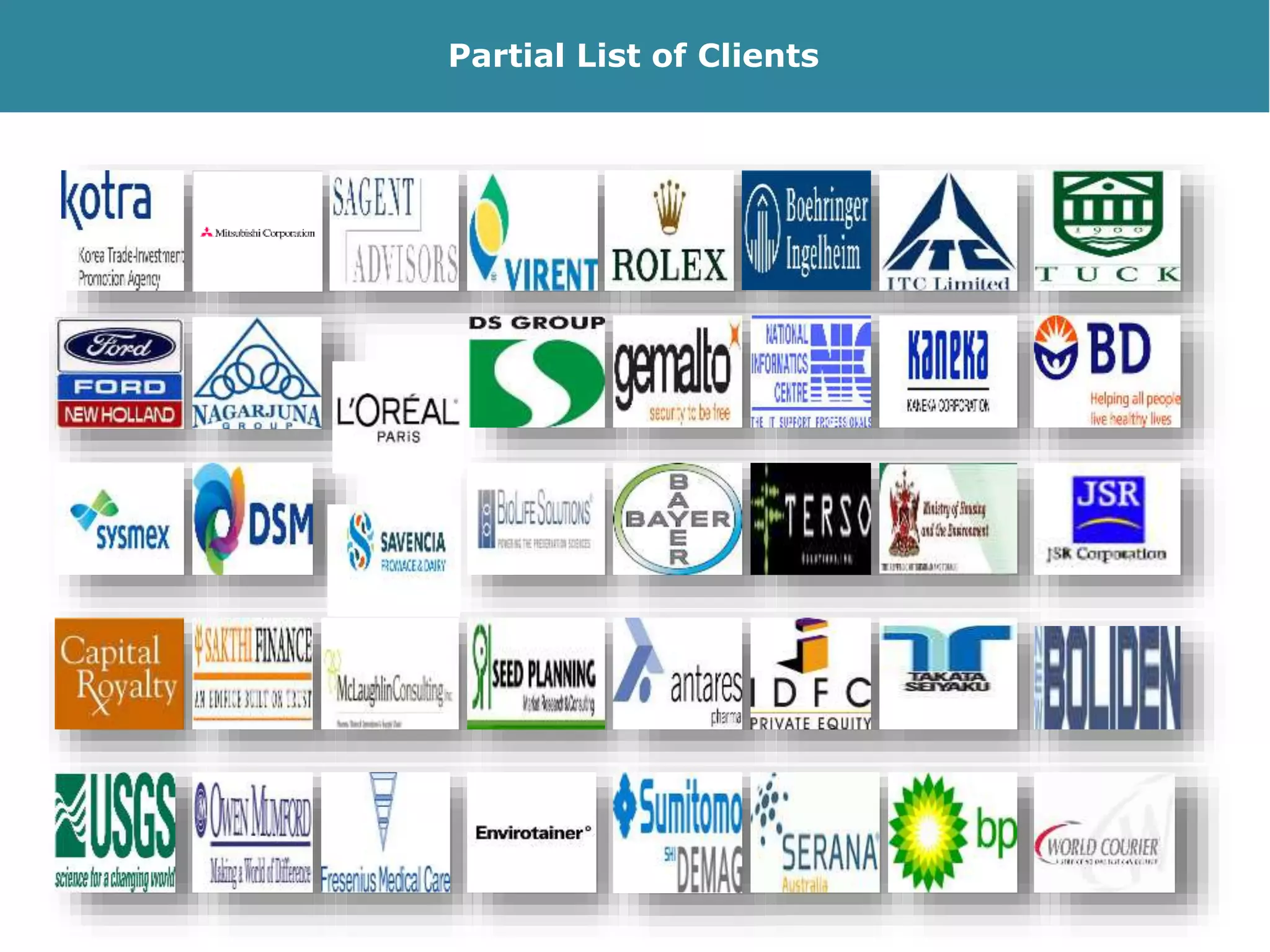 Electric Vehicle Battery Recycling Market PPT: Growth, Outlook, Demand, Keyplayer Analysis and ...