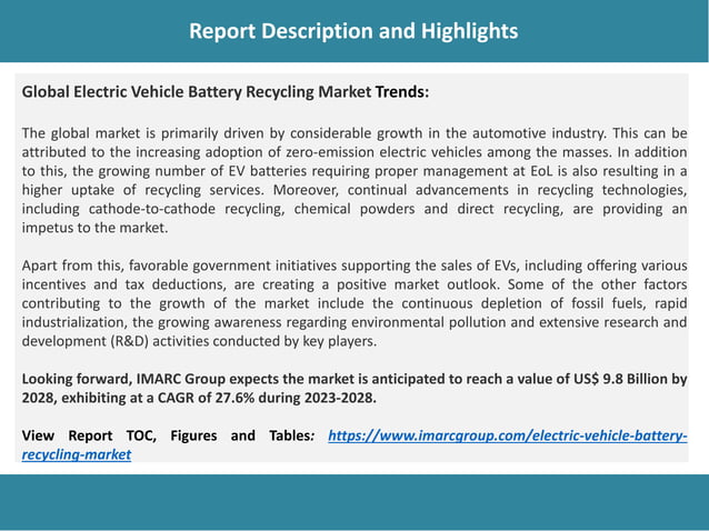Electric Vehicle Battery Recycling Market PPT: Growth, Outlook, Demand, Keyplayer Analysis and ...