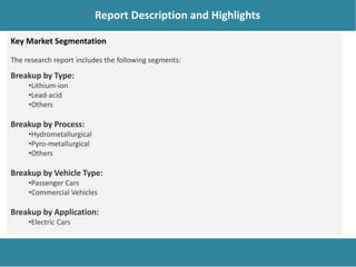 Electric Vehicle Battery Recycling Market PPT: Growth, Outlook, Demand, Keyplayer Analysis and ...