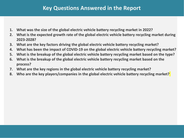 Electric Vehicle Battery Recycling Market PPT: Growth, Outlook, Demand, Keyplayer Analysis and ...