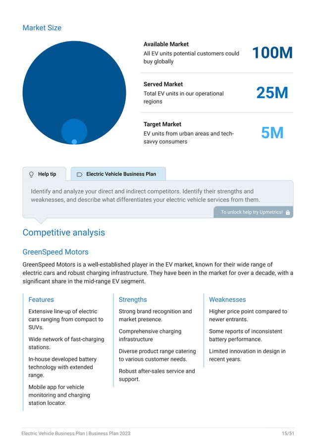 Electric Vehicle Business Plan Example | Upmetrics | PDF | Automotive ...