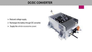 Electric Vehicle (EV).pptx