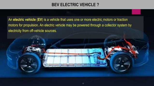 Electric Vehicle (EV).pptx
