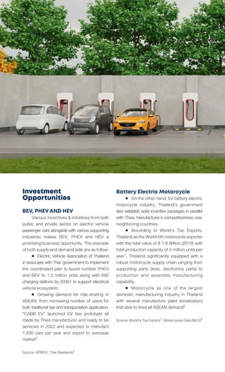 Electric Vehicle Industry | PDF