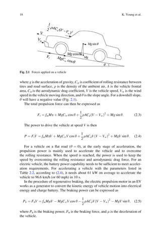 Electric vehicle integration into modern power networks | PDF
