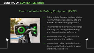 Electric Vehicle, it's types and Battery Management System_Summer ...