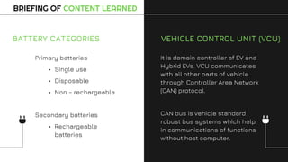 Electric Vehicle, it's types and Battery Management System_Summer ...