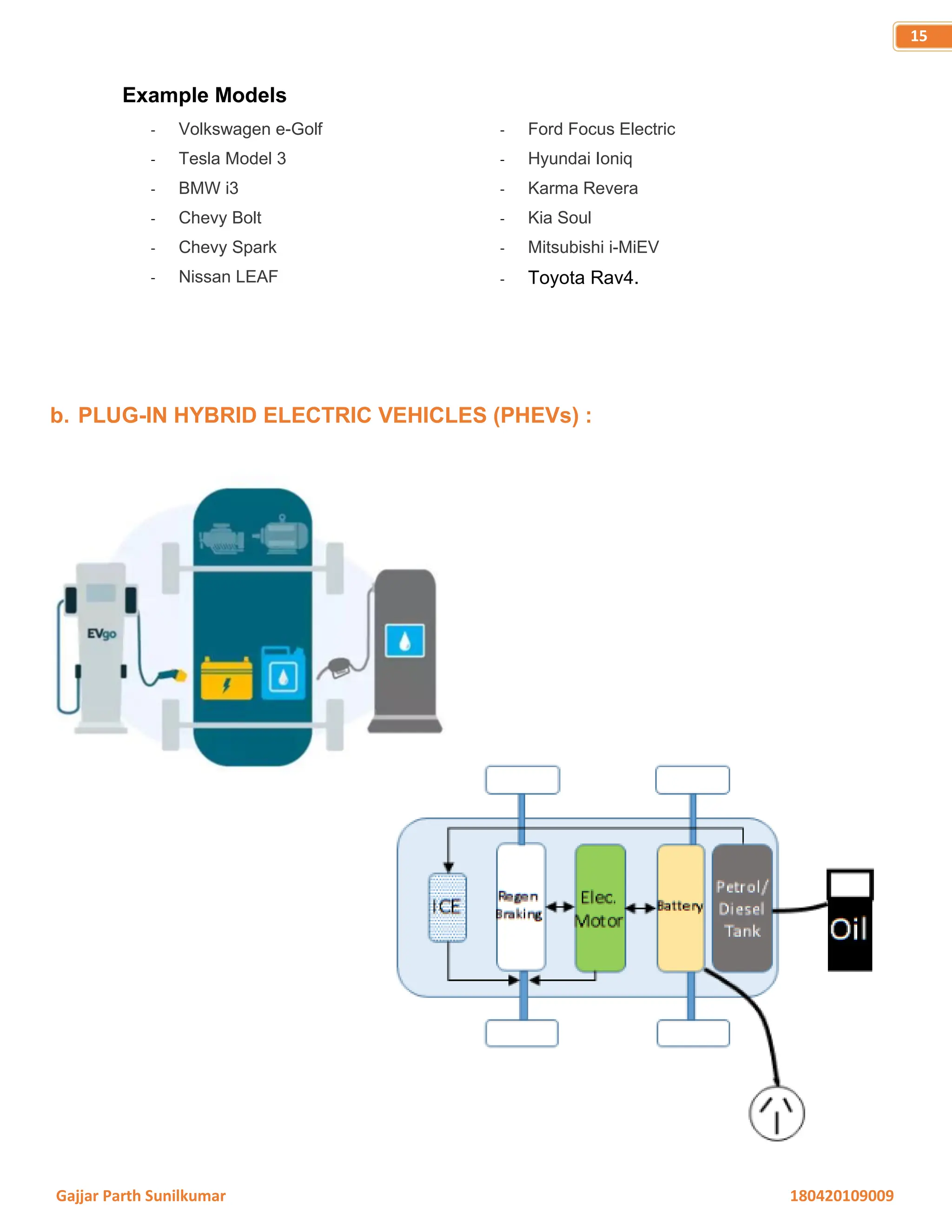 Electric Vehicle, it's types and Battery Management System_Summer ...