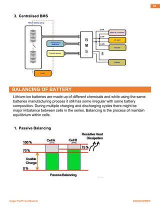 Electric Vehicle, it's types and Battery Management System_Summer ...