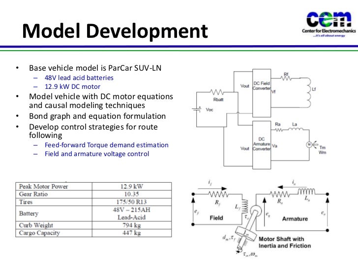 Vehicle dynamics calculator - bezykey