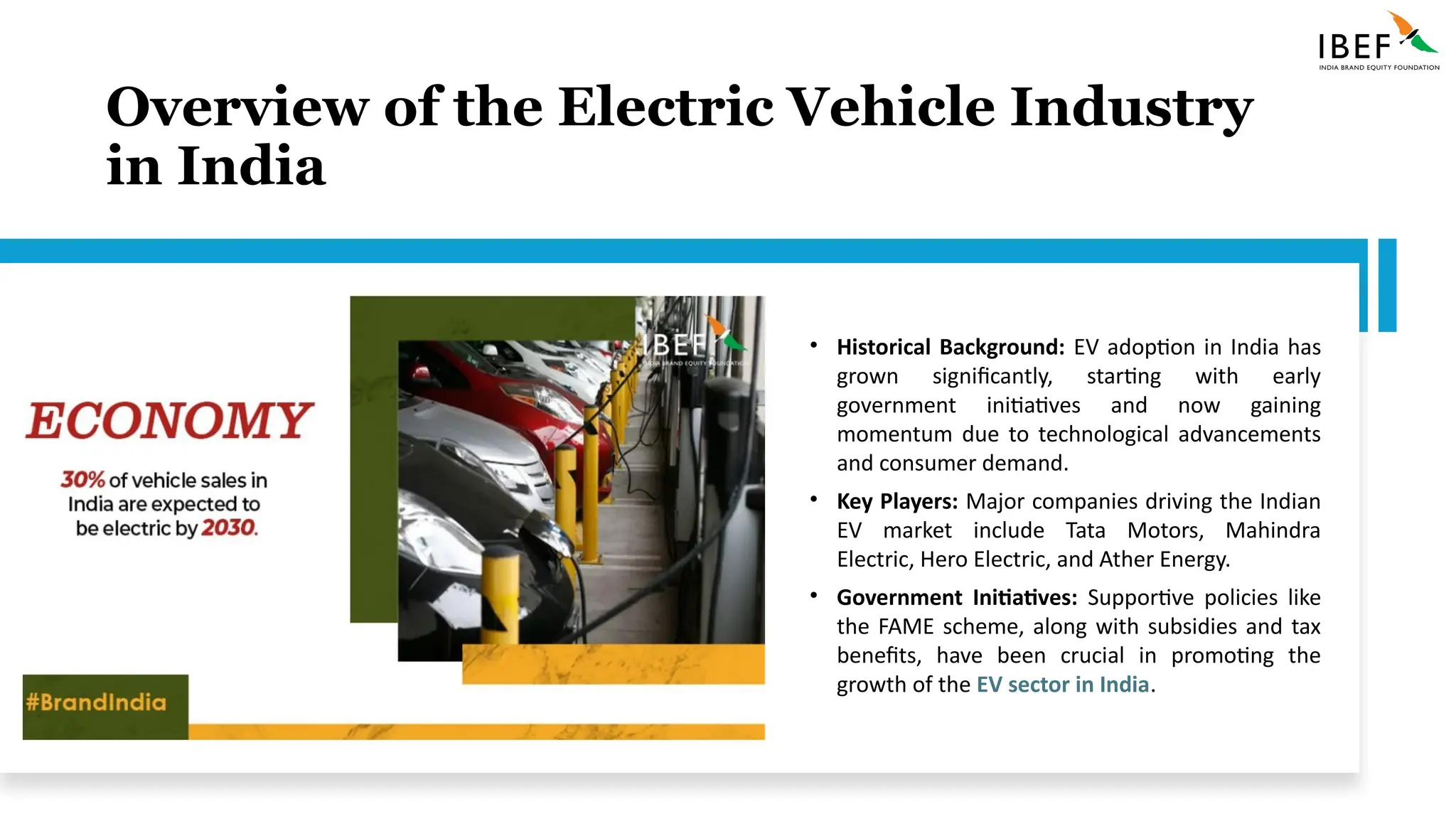 Electric Vehicles in India: How the EV Sector is Shaping the Future of ...