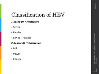 Electric vehicles | PPTX