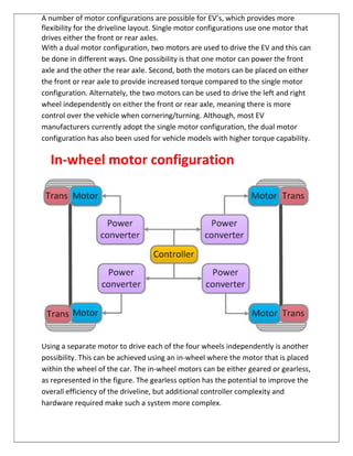 Electric Vehicles | PDF