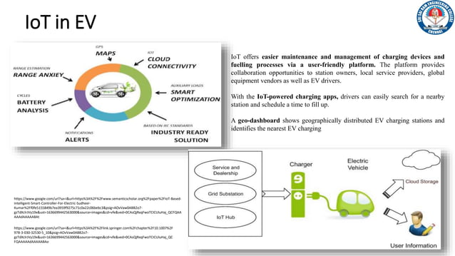 Electric Vehicles.pptx
