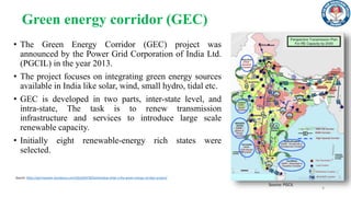 Electric Vehicles.pptx