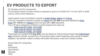 ELECTRIC VEHICLES -- Going International | PPTX