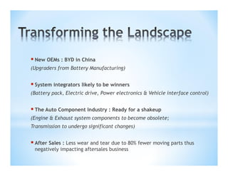 Electric vehicles | PDF