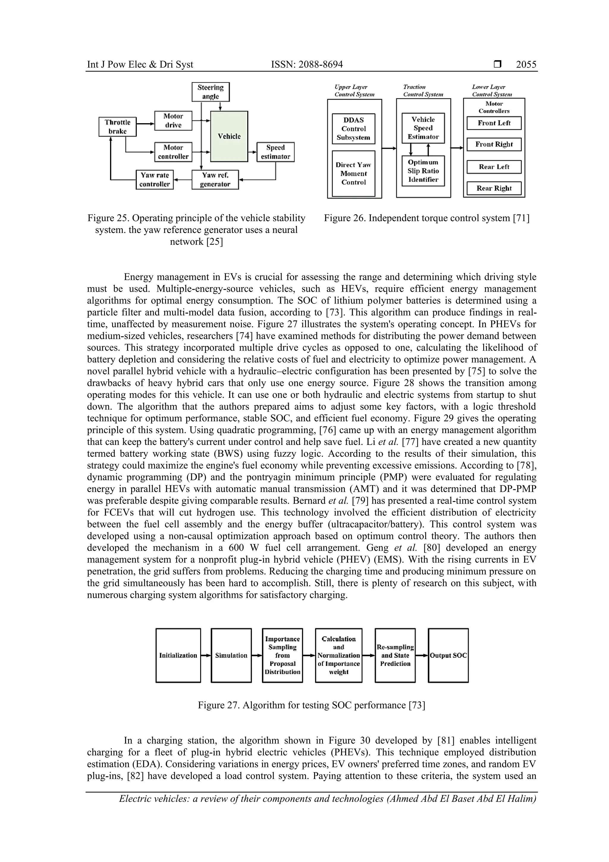 Electric_vehicles_a_review_of_their_components_and.pdf