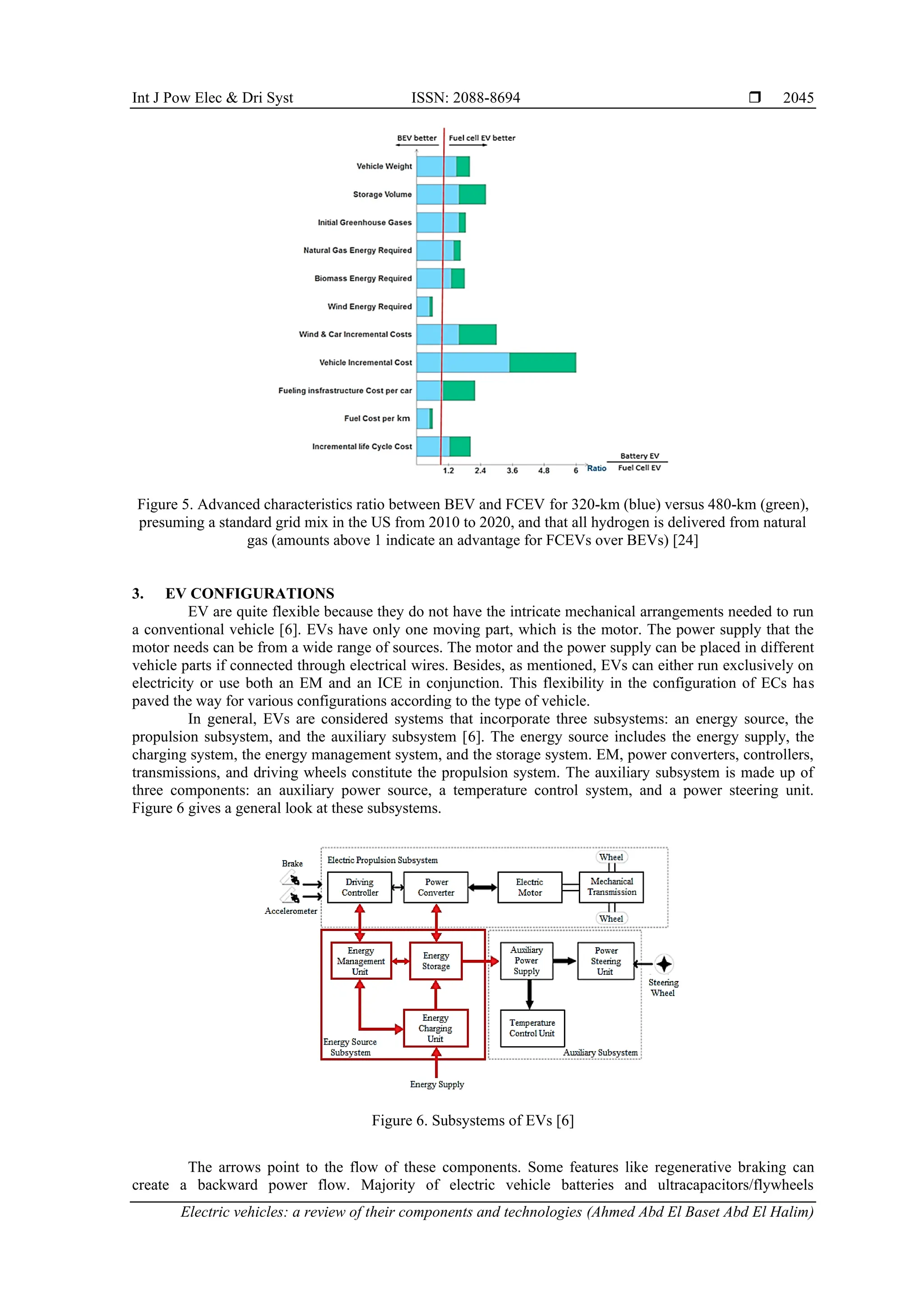 Electric_vehicles_a_review_of_their_components_and.pdf