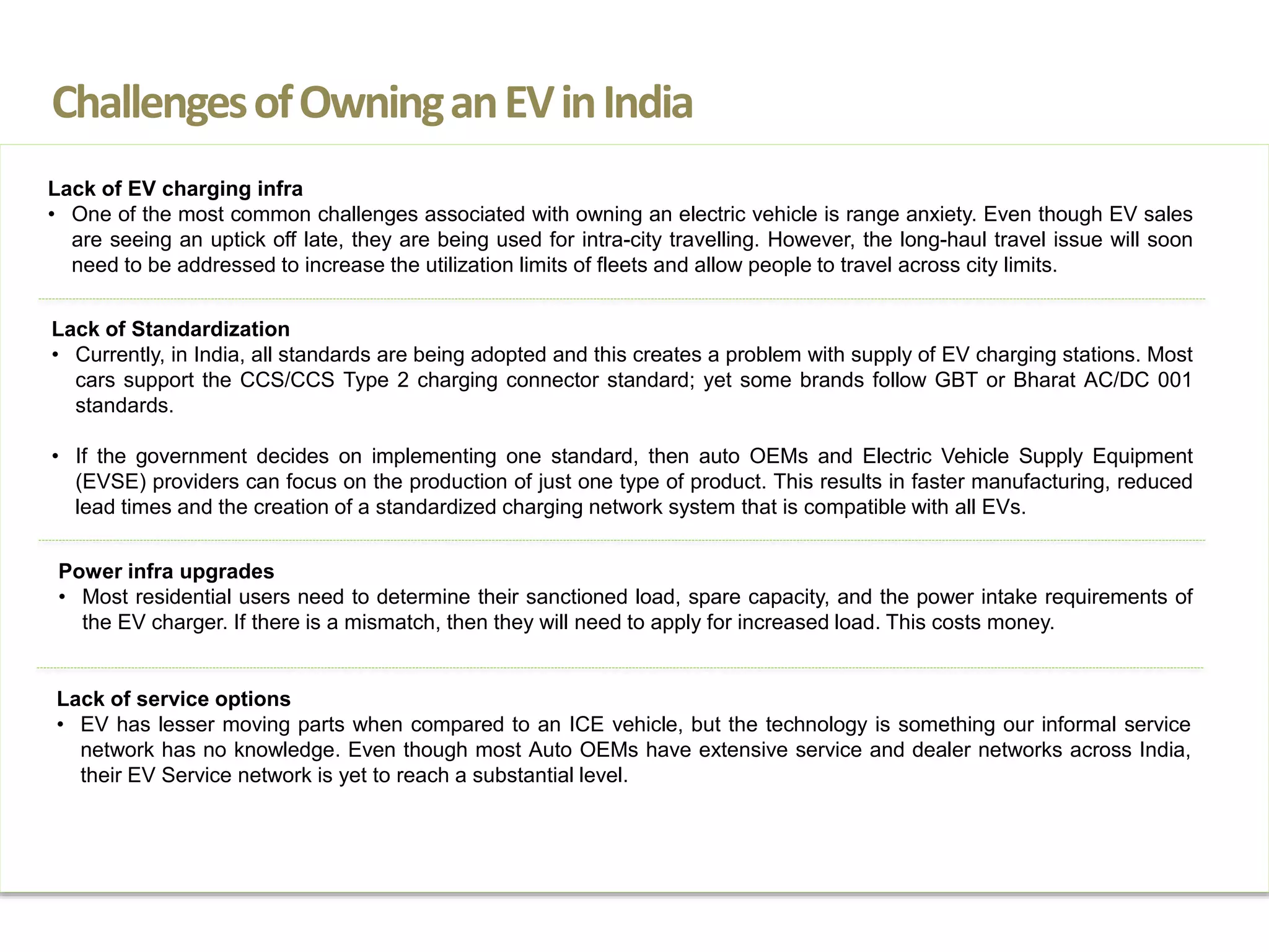 Electric vehicles in india | PPT