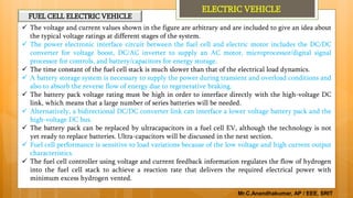 Electric and Hybrid Vehicles basics.pptx | Green Vehicles | Auto Type