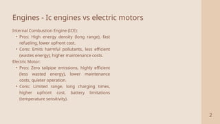 Electric Vehicles MyEquation.pptx. x | PPTX