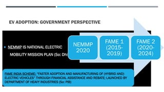ELECTRIC VEHICLES PPT-2 FOR WORKSHOP.pdf