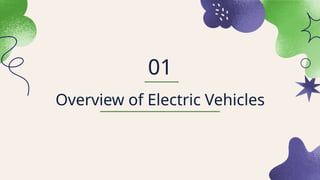 Electric Vehicles vs Combustion Engine Vehicles.pptx