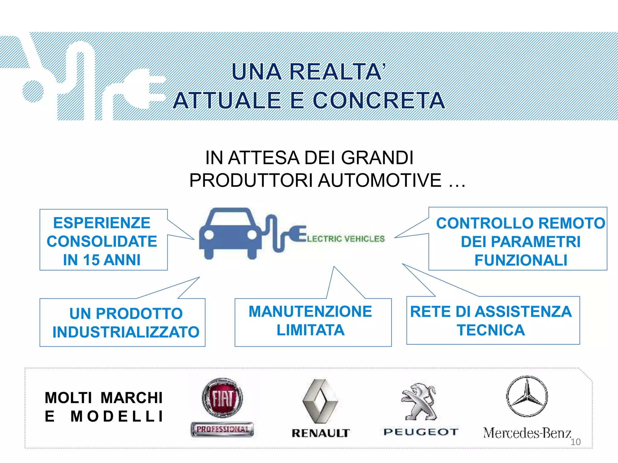 LUCENSE - Workshop trasporto merci a breve raggio con veicoli elettrici | PPT