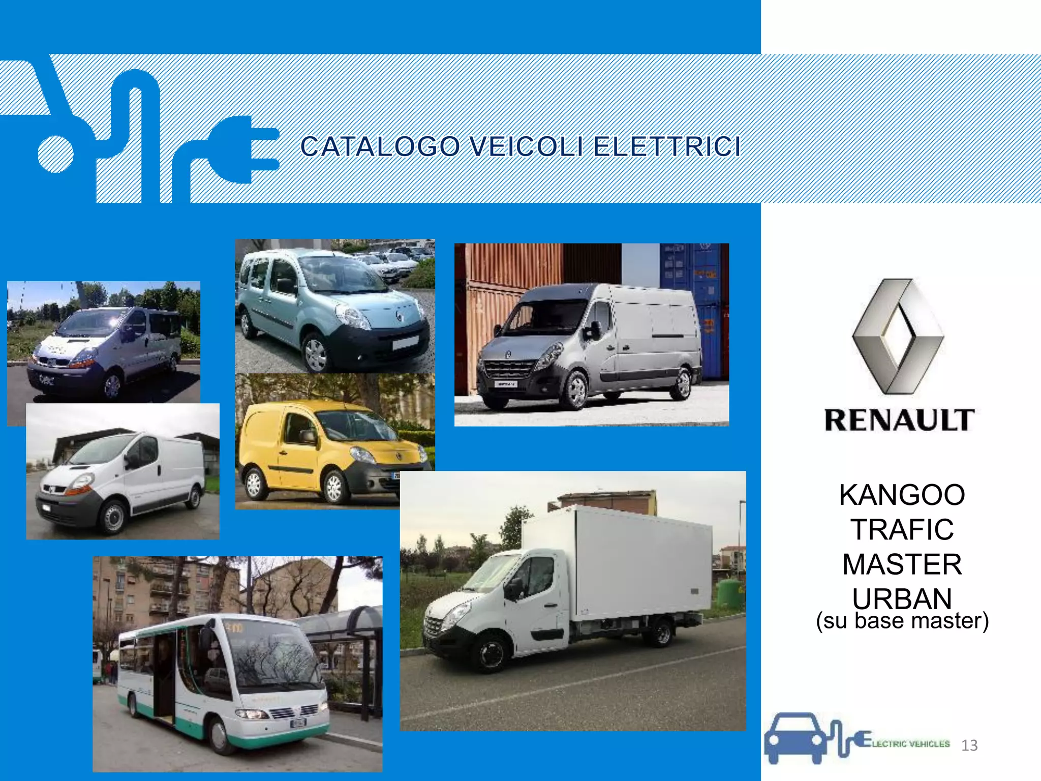 LUCENSE - Workshop trasporto merci a breve raggio con veicoli elettrici | PPT