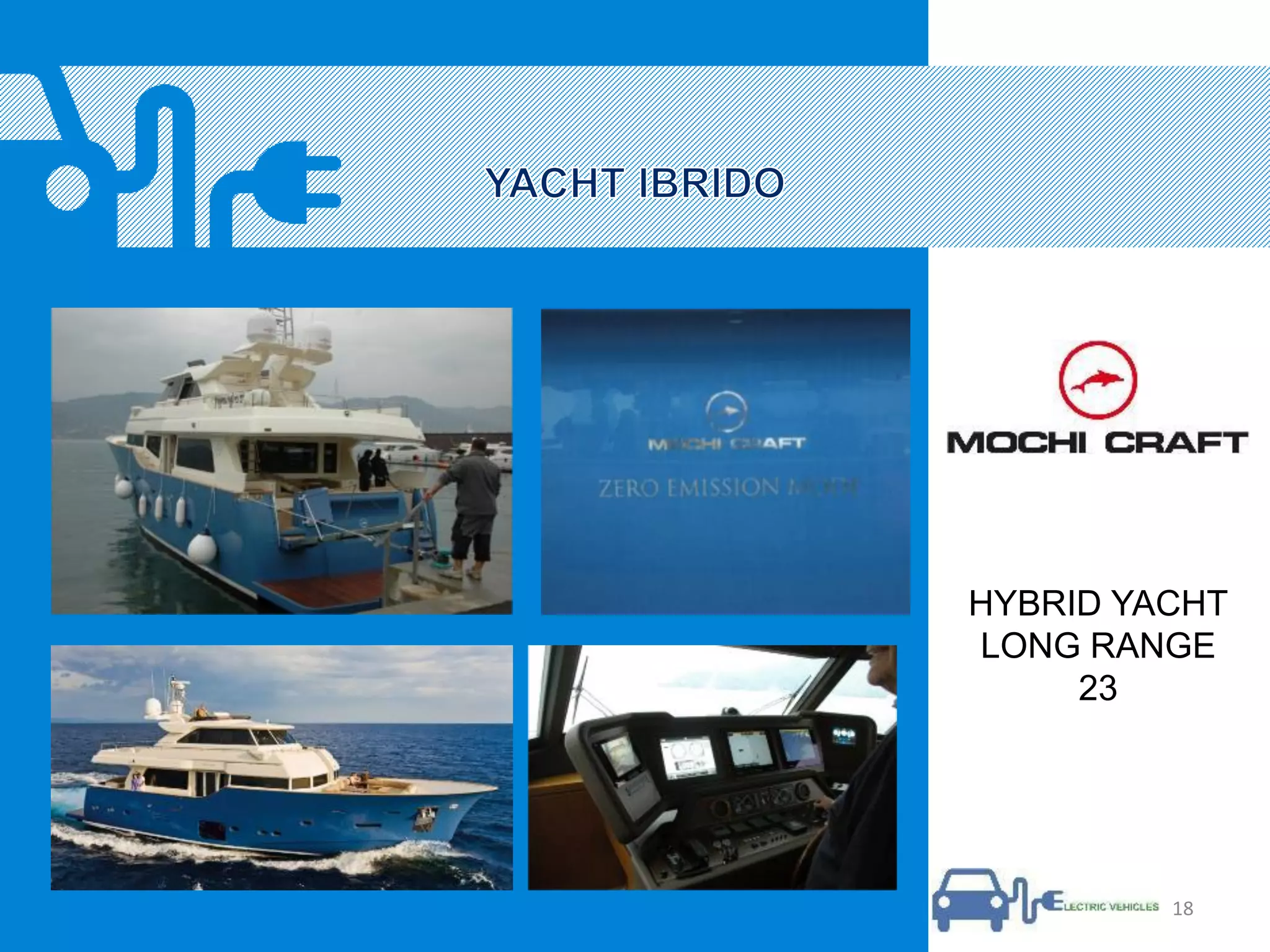 LUCENSE - Workshop trasporto merci a breve raggio con veicoli elettrici | PPT