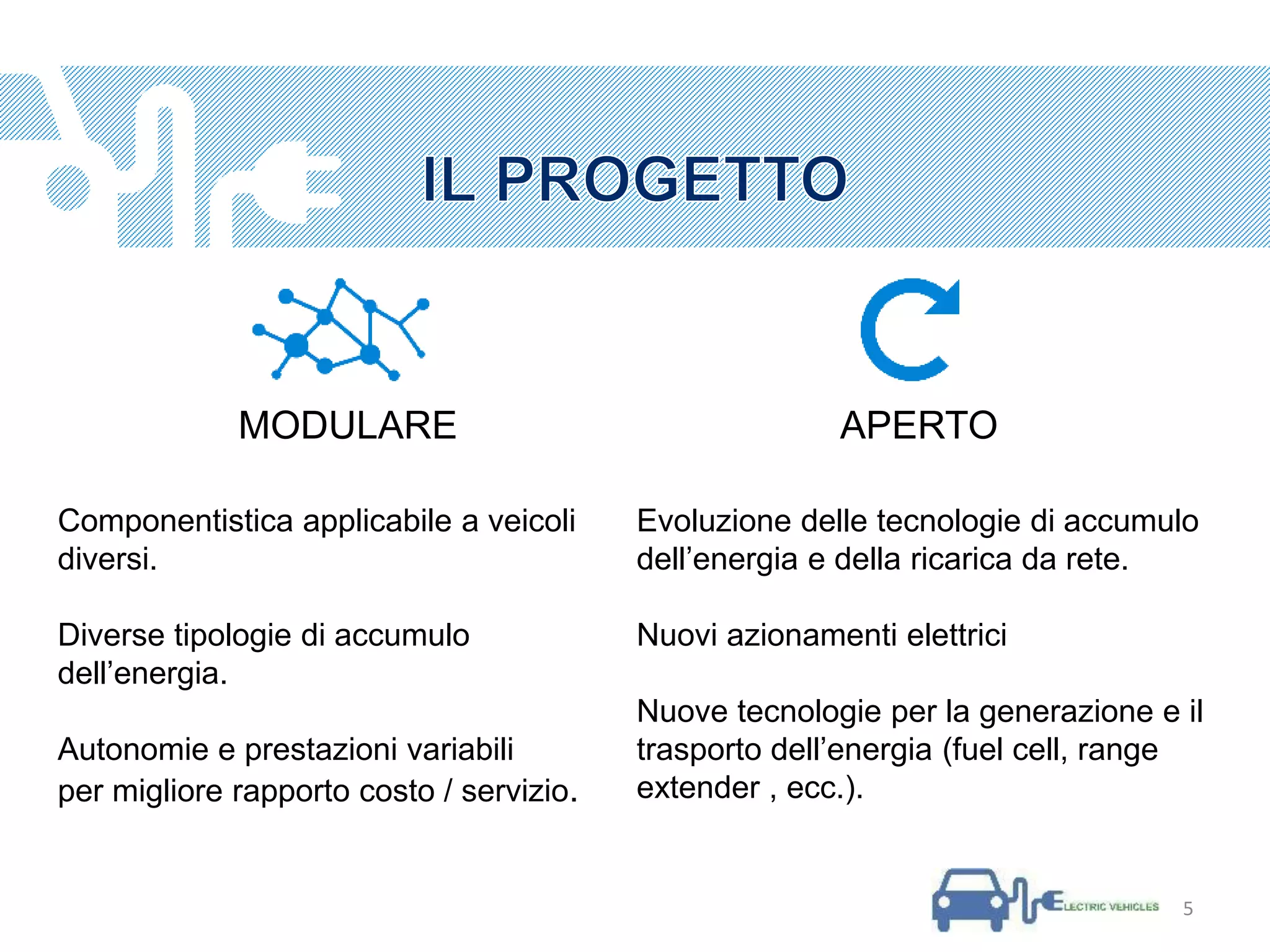 LUCENSE - Workshop trasporto merci a breve raggio con veicoli elettrici | PPT