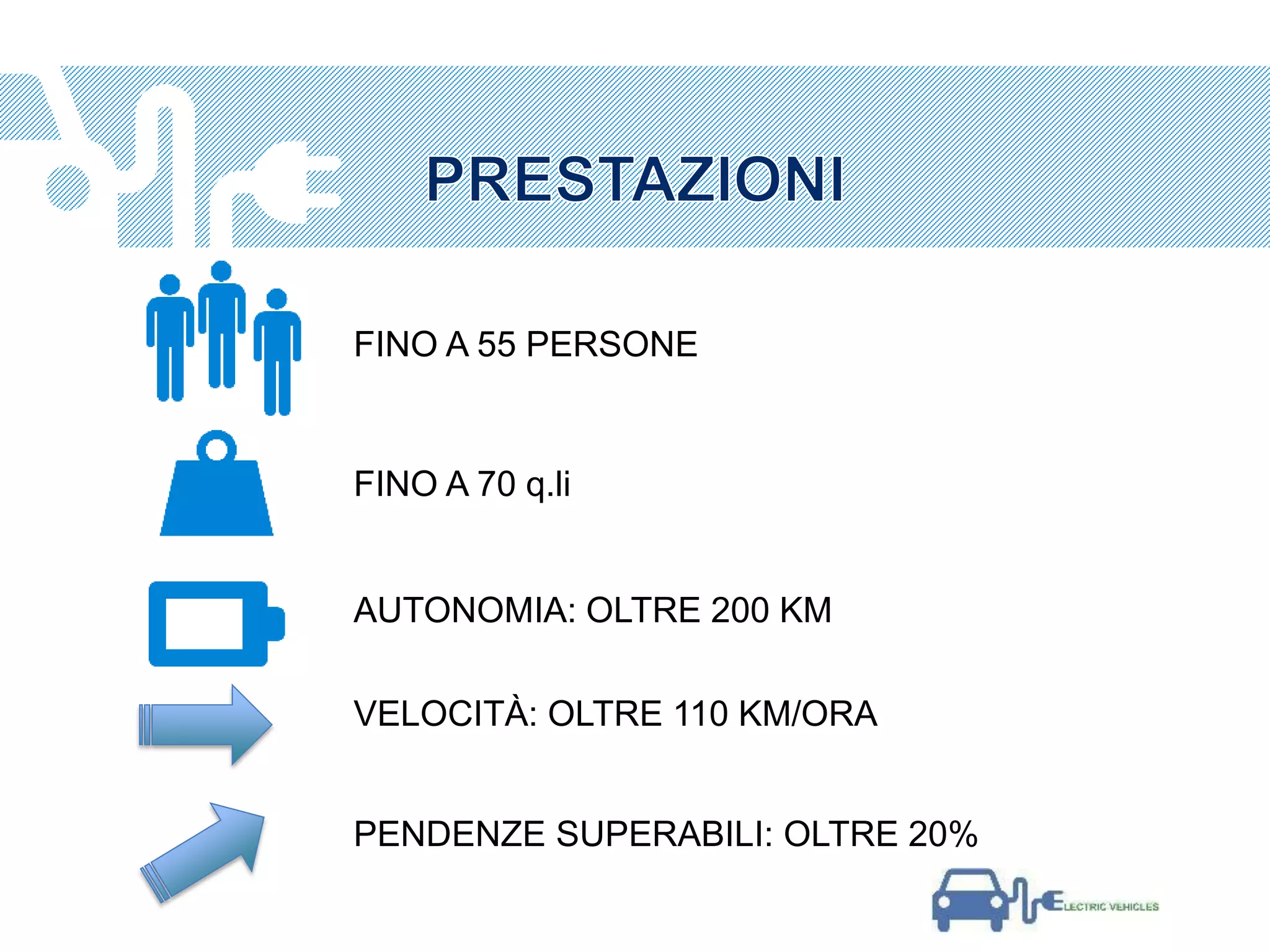 LUCENSE - Workshop trasporto merci a breve raggio con veicoli elettrici | PPT