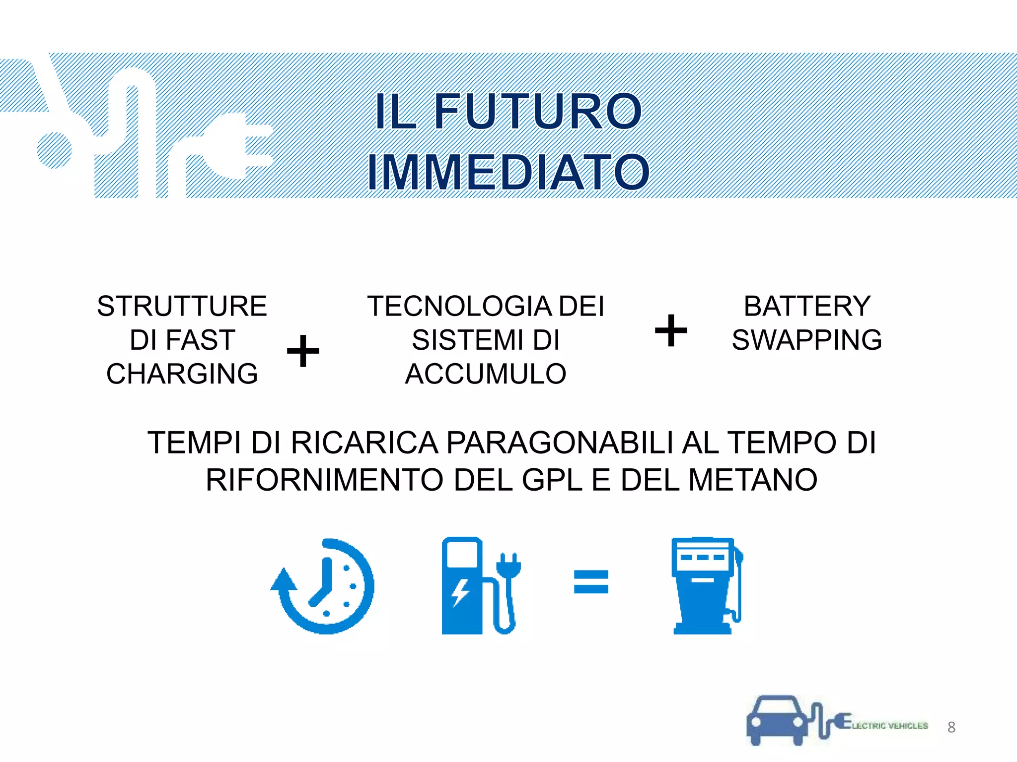 LUCENSE - Workshop trasporto merci a breve raggio con veicoli elettrici | PPT