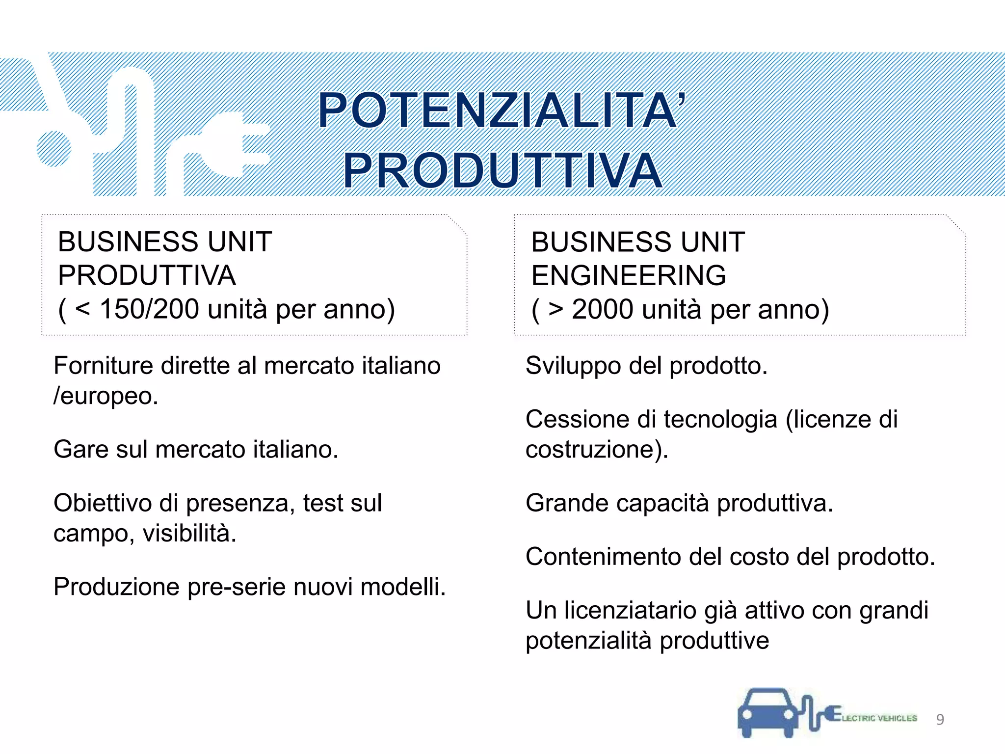 LUCENSE - Workshop trasporto merci a breve raggio con veicoli elettrici | PPT